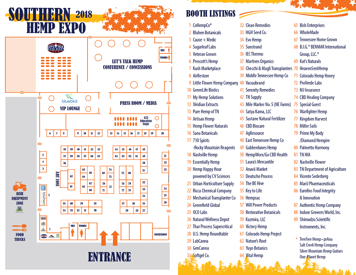 Venue - Southern Hemp Expo - Tennessee